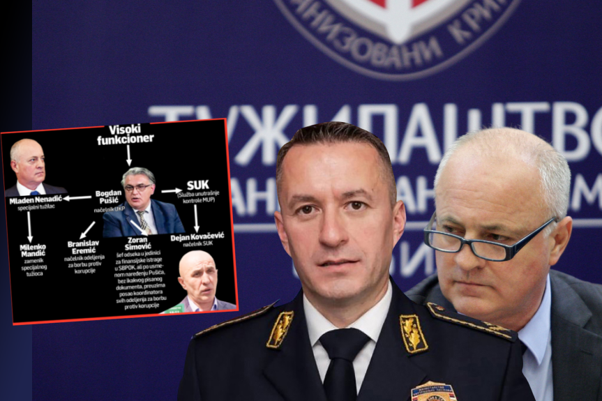 ZAŠTO SPECIJALNI TUŽILAC I DALJE ĆUTI?! Nenadiću, ili hapsi ili priznaj ...