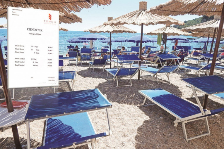 ĐE JE NICA, ĐE JE KAN KAD SU SKUPLJI I BUDVA I ČANJ! Crnogorci podigli ...