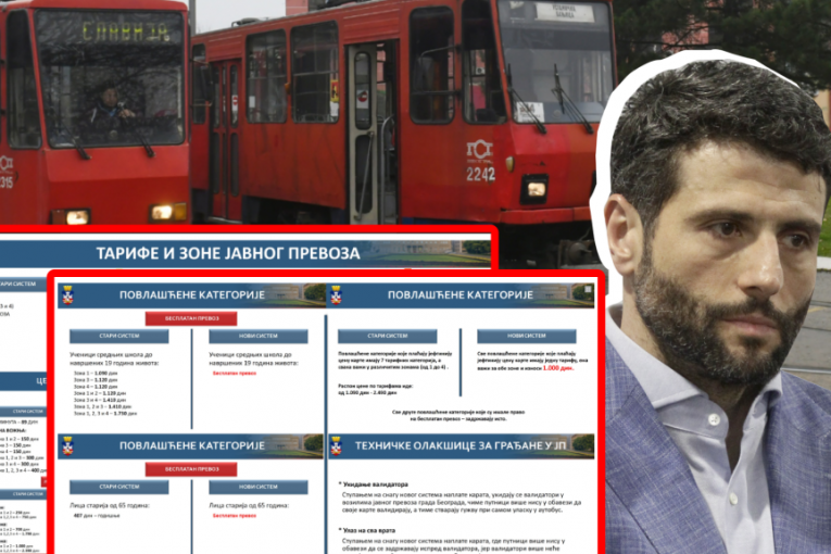 DETALJAN PRIKAZ IZMENA U GSP! Gradonačelnik Šapić sve objasnio: OVO SU ...