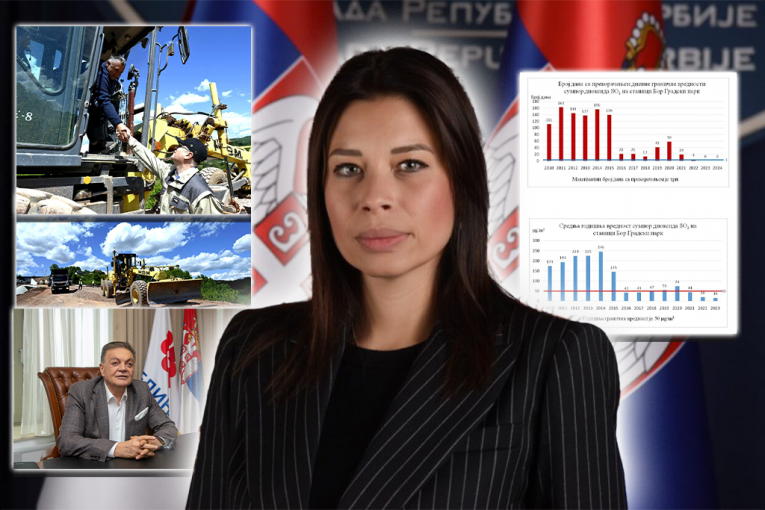 BOR JE OD RAK-RANE POSTAO GRAD ZA PRIMER! INTERVJU: Irena Vujović ...